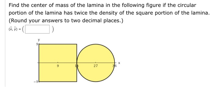 Solved Find the center of mass of the lamina in the | Chegg.com