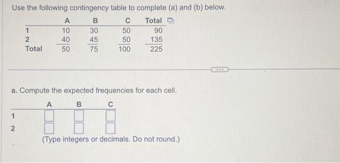 Solved Use the following contingency table to complete (a) | Chegg.com