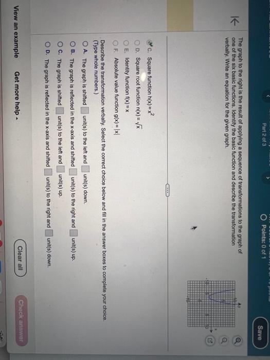 Solved The Graph To The Right Is The Result Of Applying A