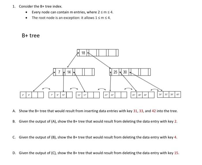 Solved 1 Consider The B Tree Index Every Node Can