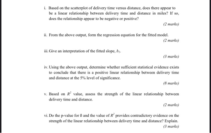 Solved Regression Analysis Summary Output Regression 7280