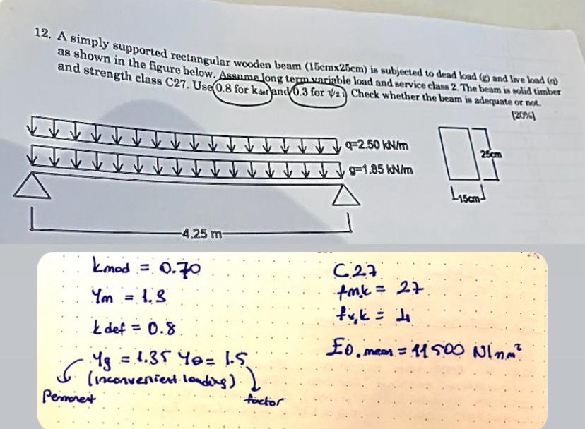 Solved A simply supported rectangular wooden beam (15 ﻿cm | Chegg.com