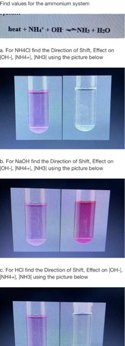 Solved Find values for the ammonium system heat + NH4+ + OH | Chegg.com