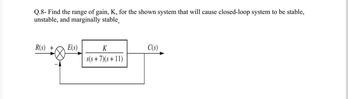 Solved Q.8- ﻿Find the range of gain, K, ﻿for the shown | Chegg.com