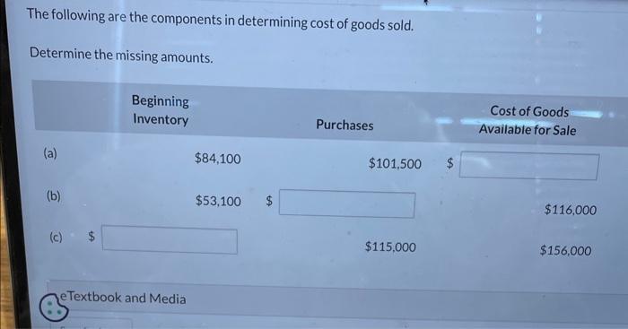 Solved The following are the components in determining cost | Chegg.com