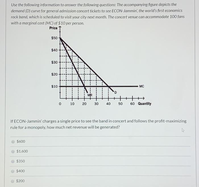 Solved Question 37 2 pts Refer to the accompanying figure to | Chegg.com