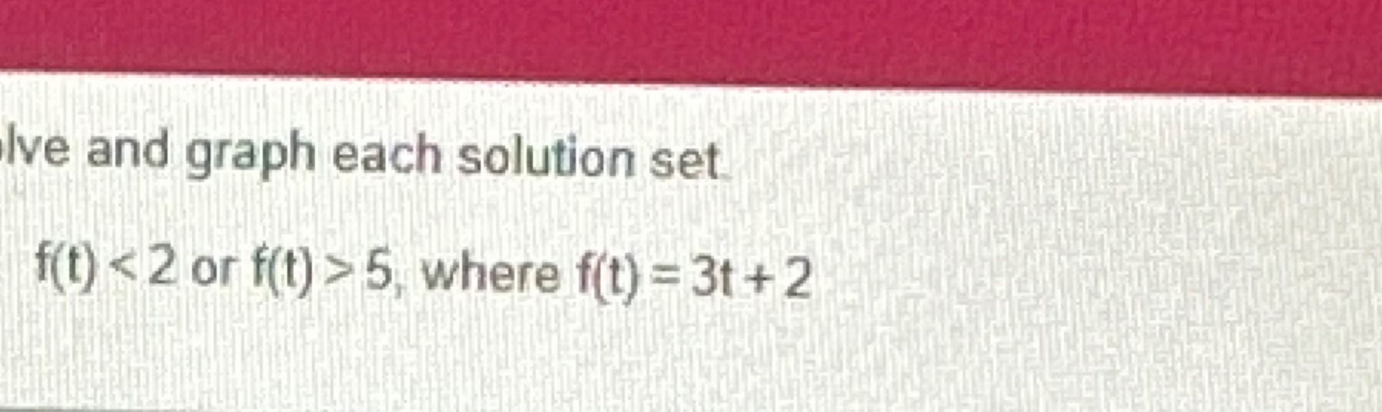 Solved Ive and graph each solution set.f(t) 5, | Chegg.com