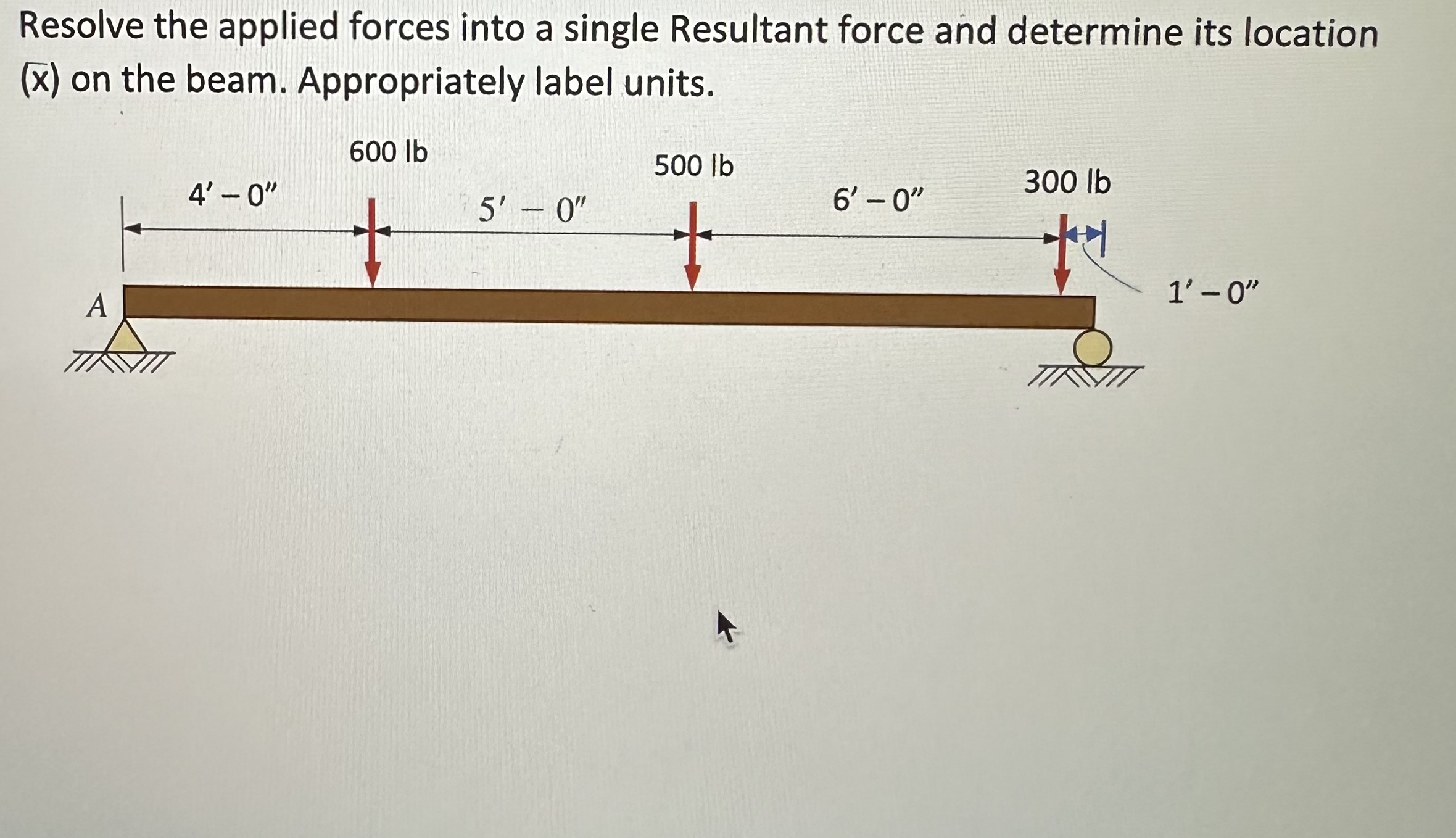 Solved Resolve the applied forces into a single Resultant | Chegg.com