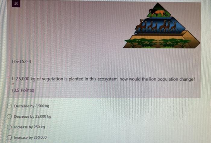 Solved 20 HS-LS2-4 If 25,000 kg of vegetation is planted in | Chegg.com