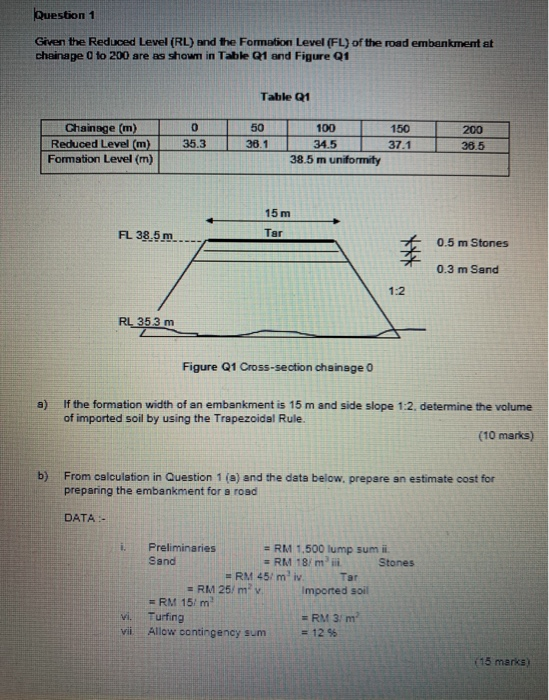 Solved Question 1 Given the Reduced Level (RL) and the | Chegg.com