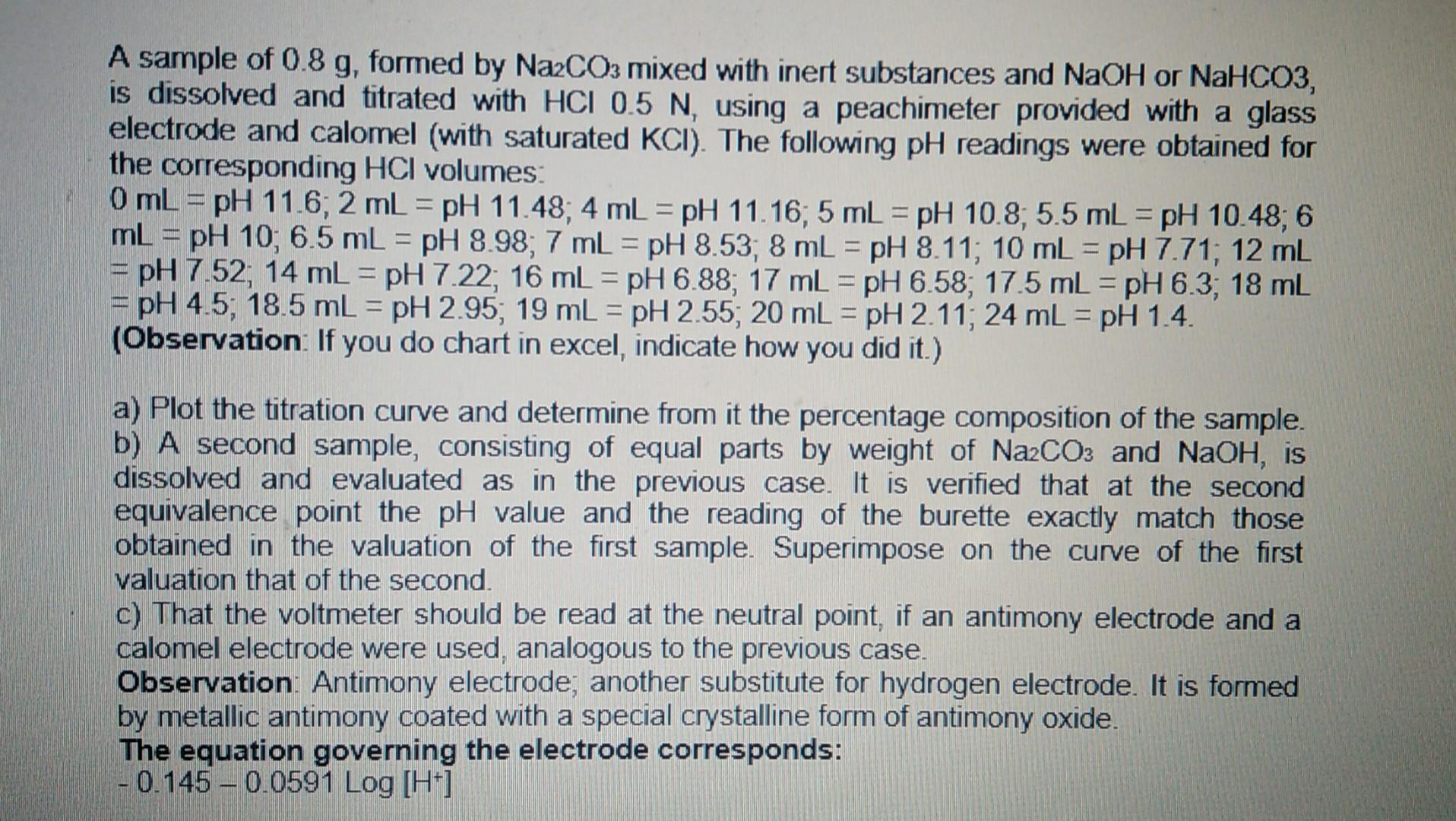 Solved A sample of 0.8 g, formed by Na2CO3 mixed with inert | Chegg.com