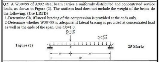 Solved Q2: A W3099 of A992 steel beam carries a uniformly | Chegg.com