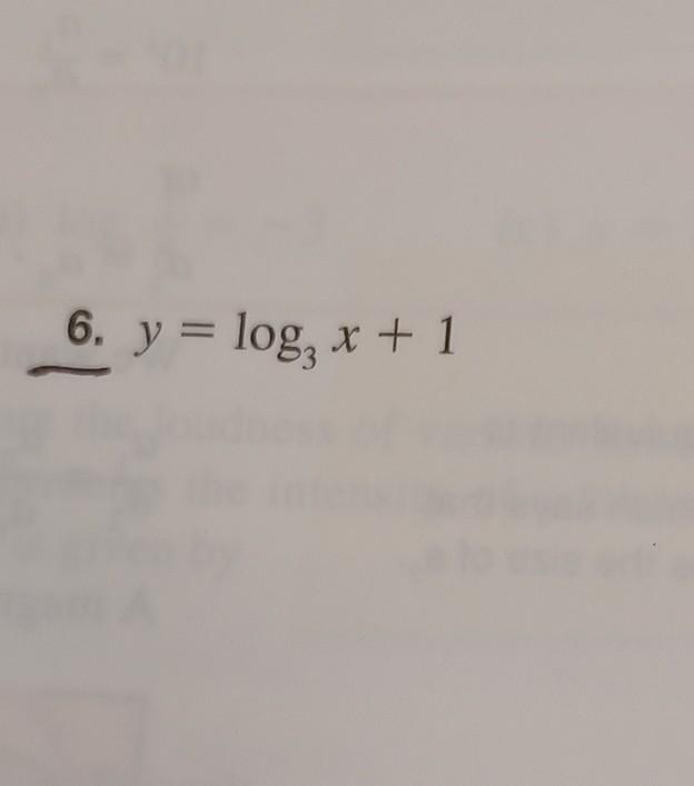Solved y=log3x+1 | Chegg.com