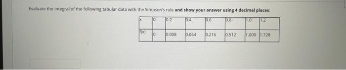 Solved Evaluate the integral of the following tabular data | Chegg.com