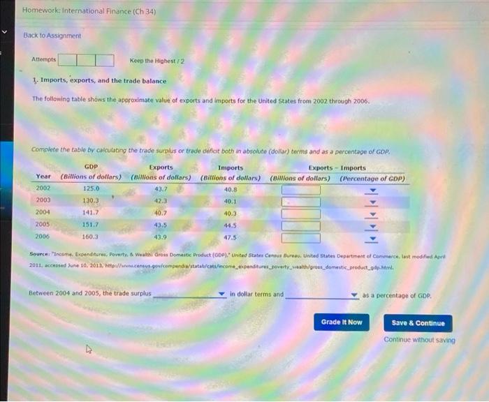 Solved 1. Imports, exports, and the trade balance The | Chegg.com