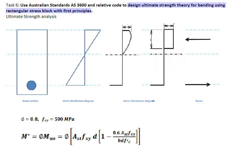 Solved Task 6: Use Australian Standards AS 3600 ﻿and | Chegg.com