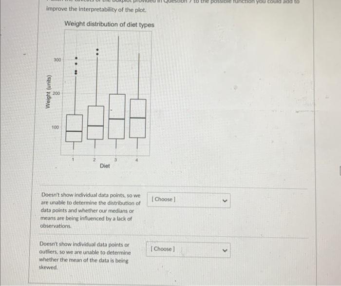 Solved Extend the above boxplot in Question 8 . Are there | Chegg.com