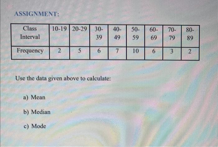 Solved ASSIGNMENT: Use the data given above to calculate: a) | Chegg.com