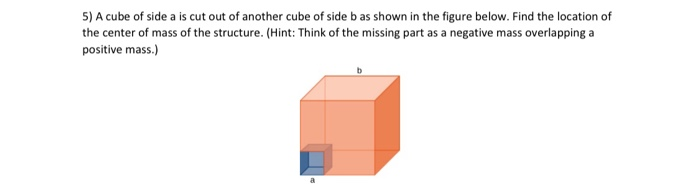 Solved 5) A cube of side a is cut out of another cube of | Chegg.com