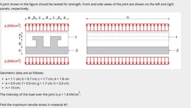 Solved Ajoint shown in the figure should be tested for | Chegg.com