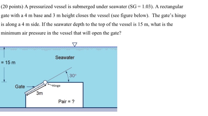 Solved (20 points) A pressurized vessel is submerged under | Chegg.com