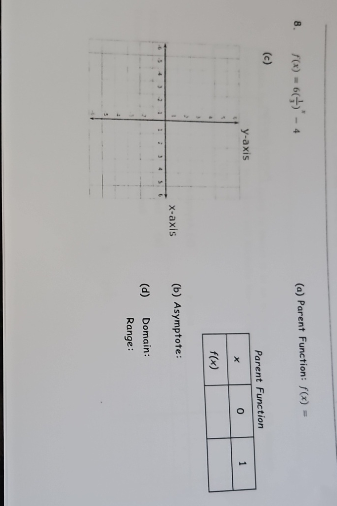 Solved f(x)=6(13)x-4(a) ﻿Parent Function: f(x)=(c)Parent | Chegg.com