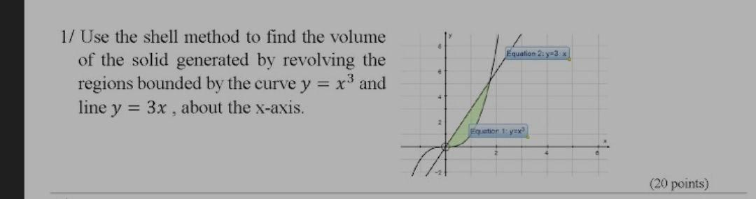 Solved Equation 2: y3 1/ Use the shell method to find the | Chegg.com