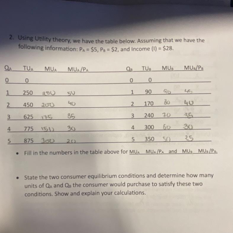 Solved Using Utility theory, we have the table below. | Chegg.com
