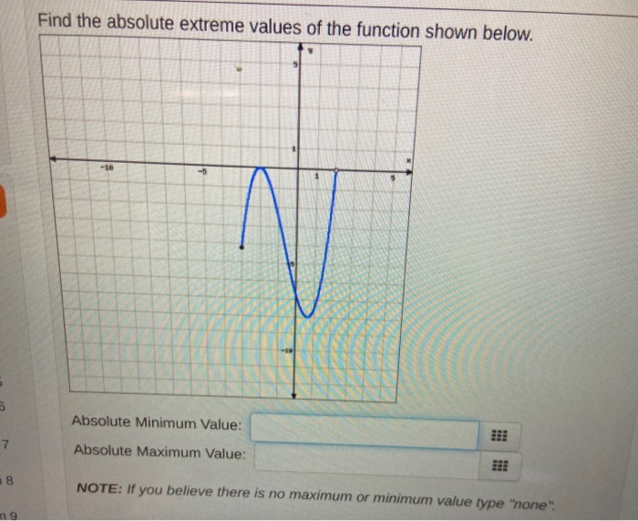 Solved (1 point) Absolute Extreme Values. Find the absolute | Chegg.com