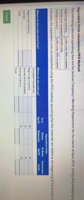 Solved Equivalent Units calculations-FIFO Method The | Chegg.com