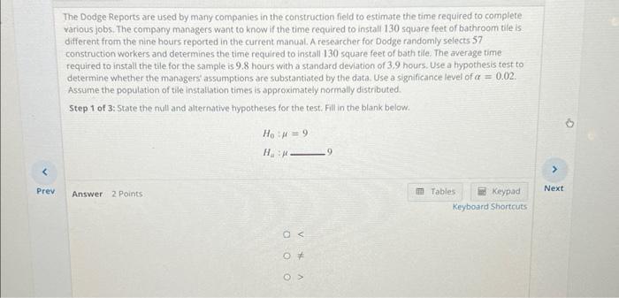 Solved The Dodge Reports are used by many companies in the | Chegg.com