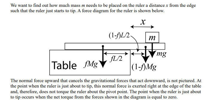 Solved Determine the equation for m in terms of M, ﻿L, ﻿f, | Chegg.com