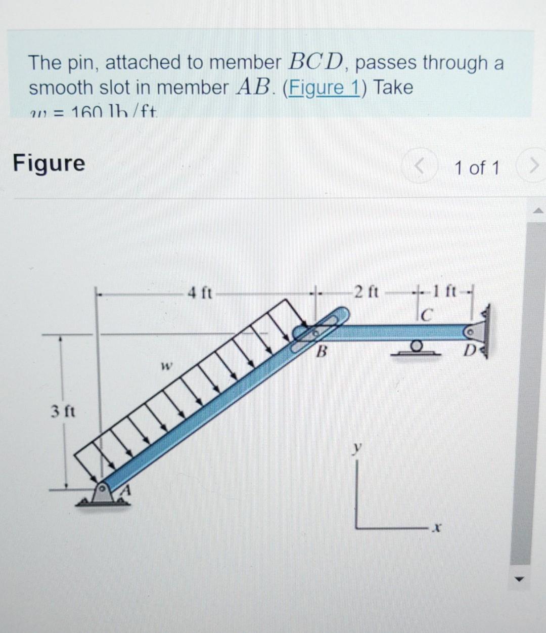 Solved - determine the components of the reaction at support | Chegg.com