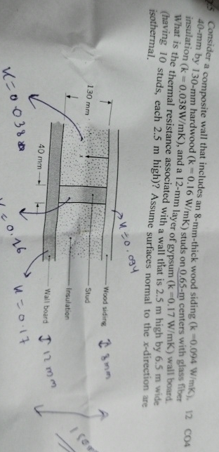 Solved Consider a composite wall that includes an 8-mm-thick | Chegg.com