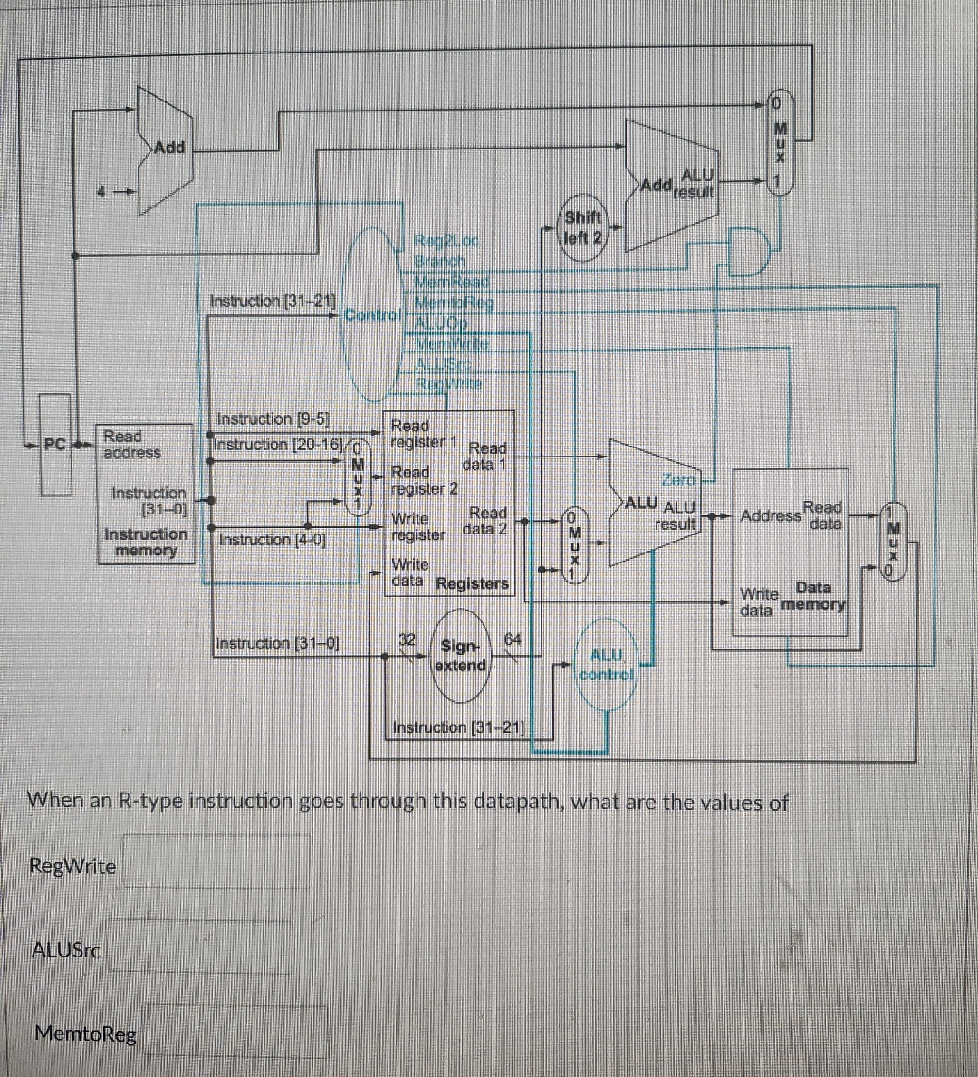 Solved When an R-type instruction goes through this | Chegg.com