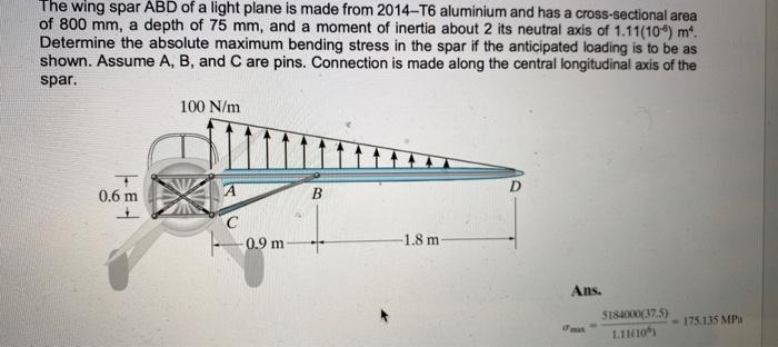 Solved The wing spar ABD of a light plane is made from | Chegg.com
