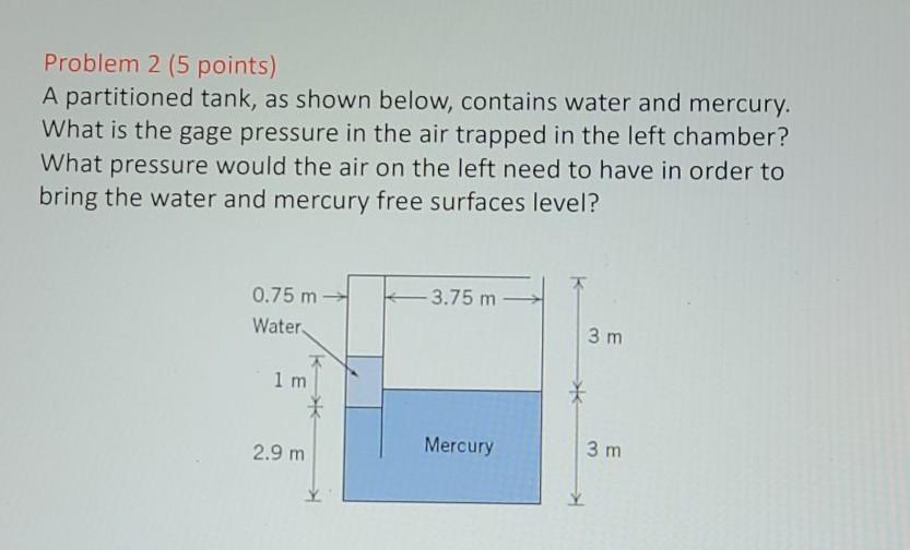 Solved Problem 2 (5 points) A partitioned tank, as shown | Chegg.com Solved Problem 2 (5 points) A partitioned tank, as shown | Chegg.com