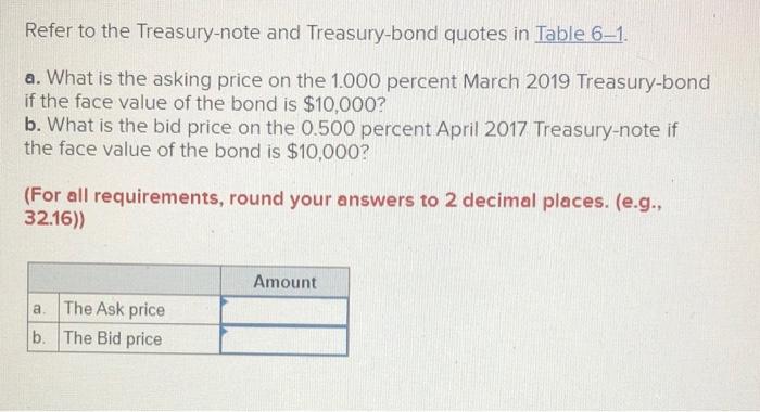 Solved Refer to the Treasury-note and Treasury-bond quotes | Chegg.com
