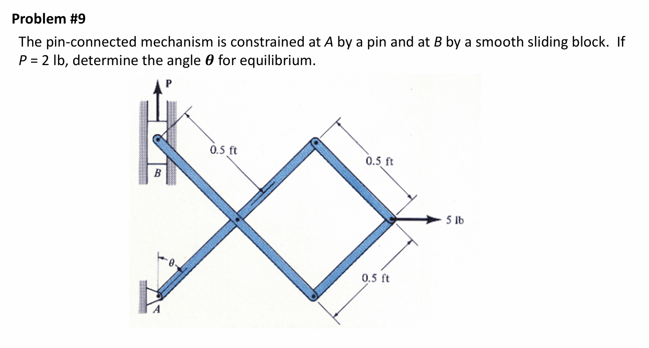 Solved Problem #9The pin-connected mechanism is ﻿constrained | Chegg.com