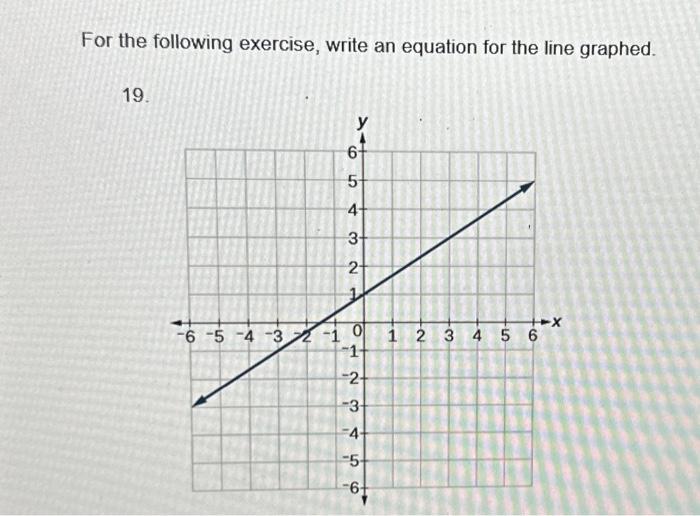 Solved For the following exercise, write an equation for the | Chegg.com