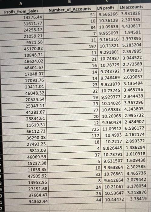 Solved Need help solving this in JMP and excel. Need to find | Chegg.com