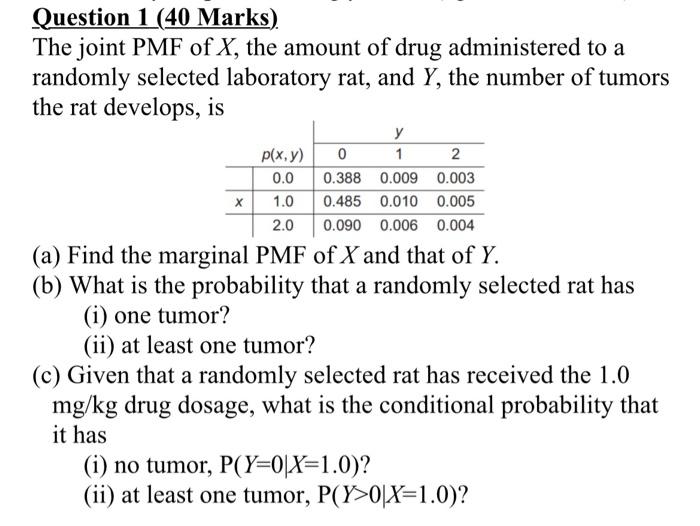 Solved Question 1 (40 Marks). The joint PMF of X, the amount | Chegg.com