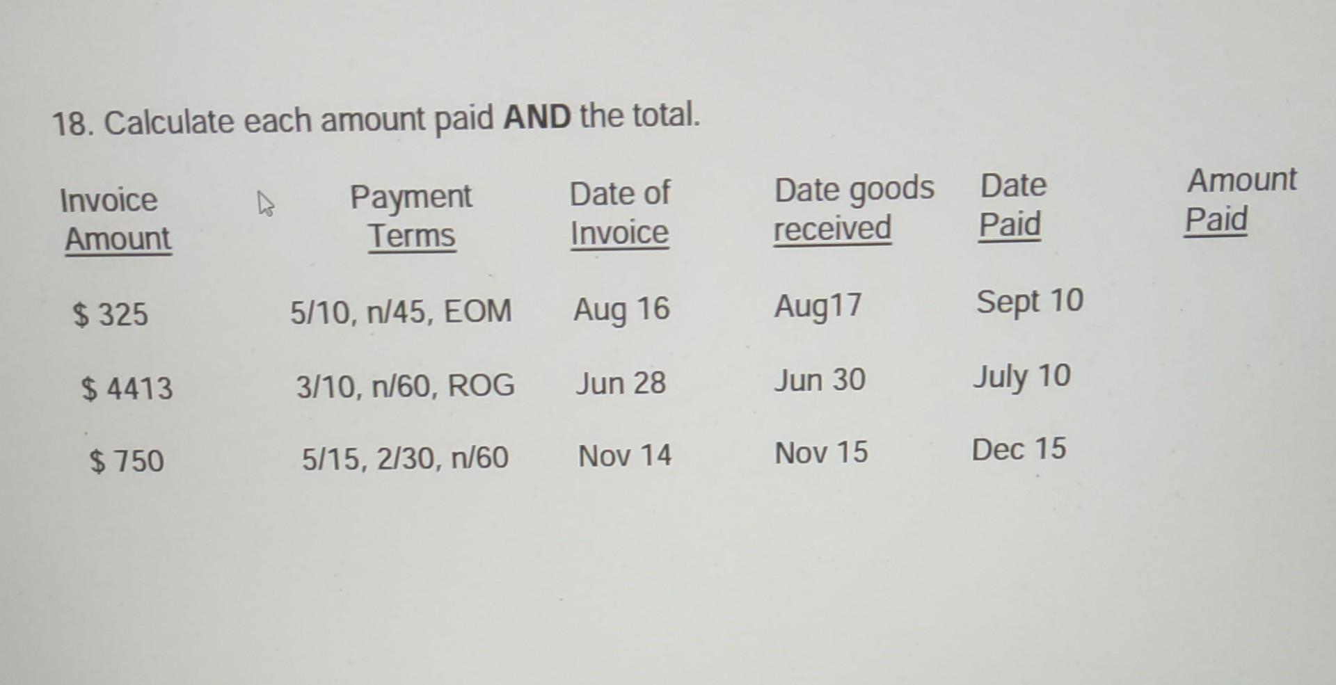 Solved 18. Calculate each amount paid AND the total. | Chegg.com