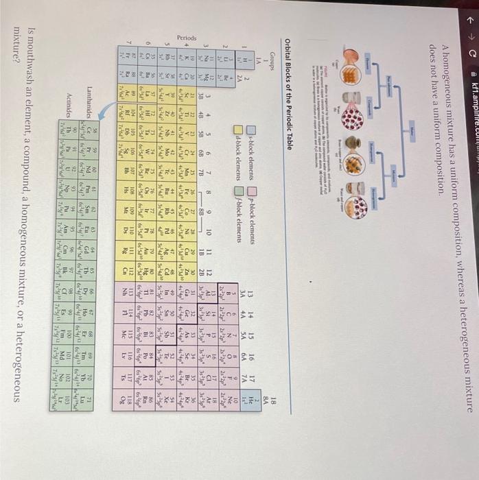 Solved A homogeneous mixture has a uniform composition, | Chegg.com