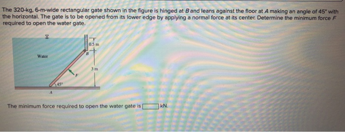 Solved The 320-kg, 6-m-wide rectangular gate shown in the | Chegg.com