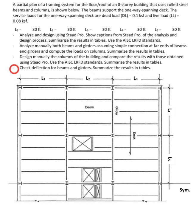 Solved A partial plan of a framing system for the floor/roof | Chegg.com