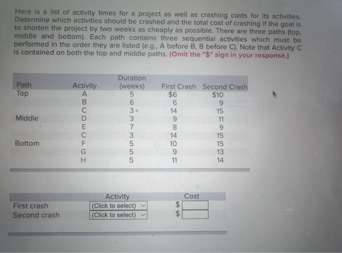 Solved Here is a list of activity times for a project as | Chegg.com