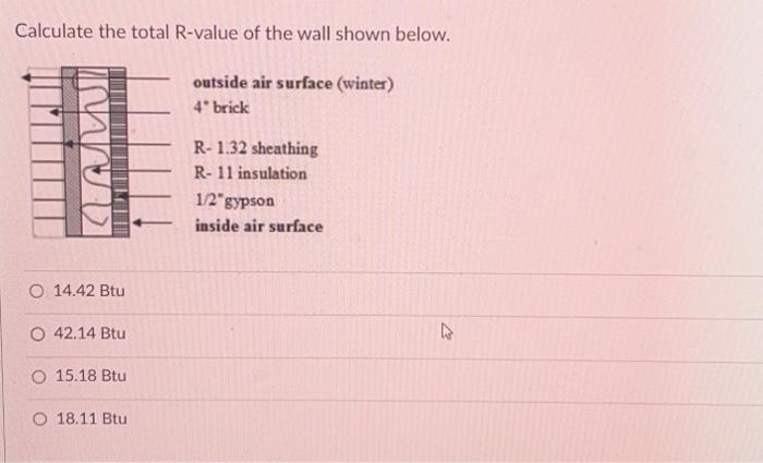 Solved Calculate the total R-value of the wall shown below. | Chegg.com