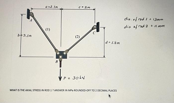 Solved dia. of rod 1=13 mm dia of rod2=11 mm WHAT IS THE | Chegg.com