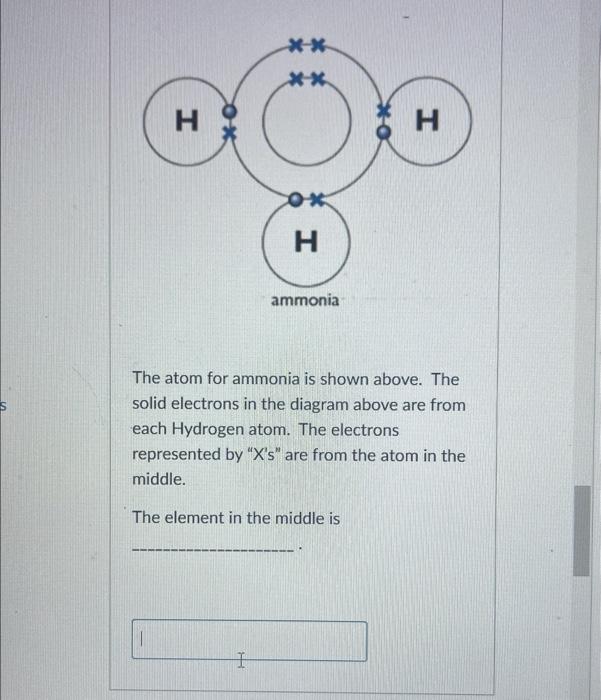 Solved The atom for ammonia is shown above. The solid | Chegg.com